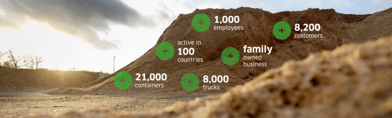 Company - Klasmann-Deilmann